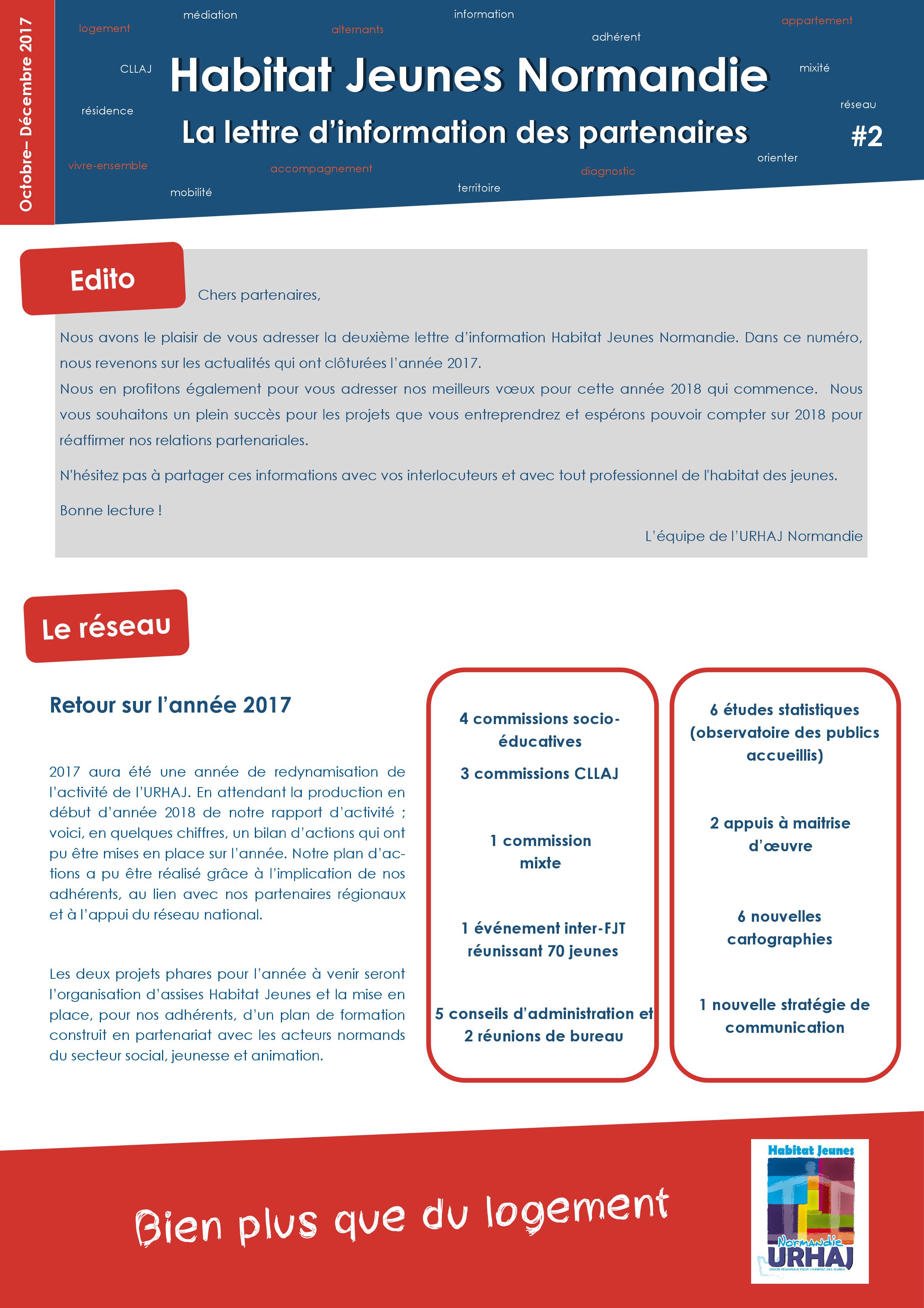 2ème lettre Habitat Jeunes Normandie